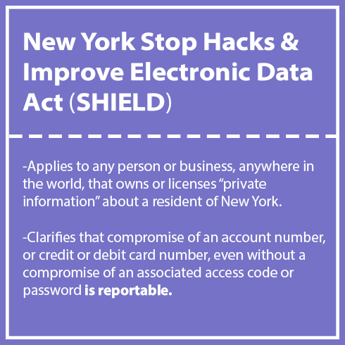 NY SHIELD Act: Your Guide to Cybersecurity and Compliance in New York